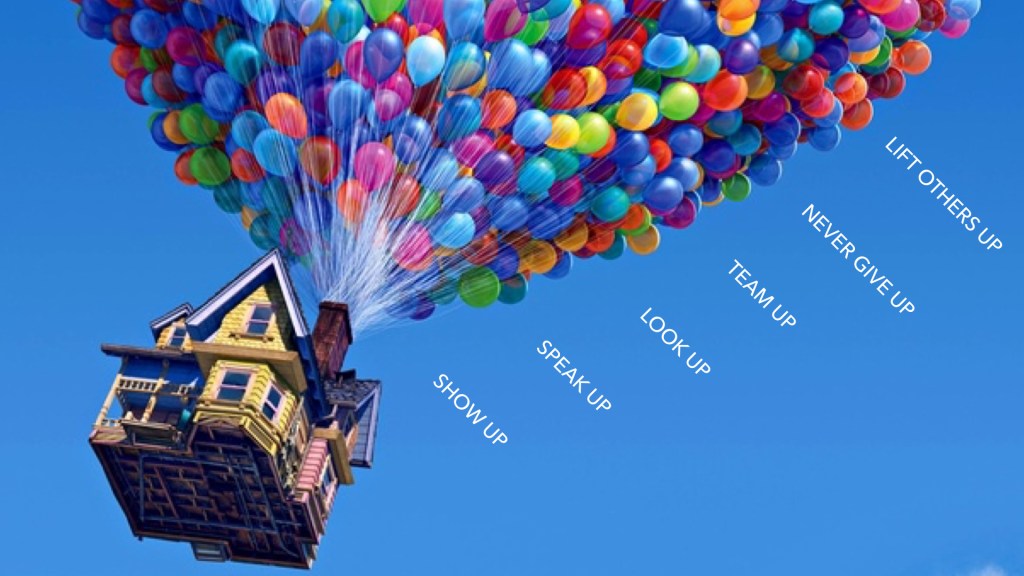 ‘6 UP’ – Leading change modelling leadership at all levels | Full On ...